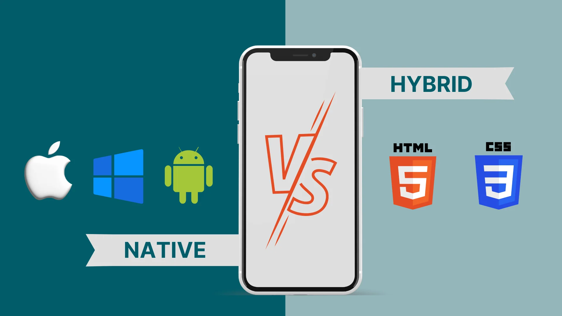Hybrid vs. Native App Development for Your Business