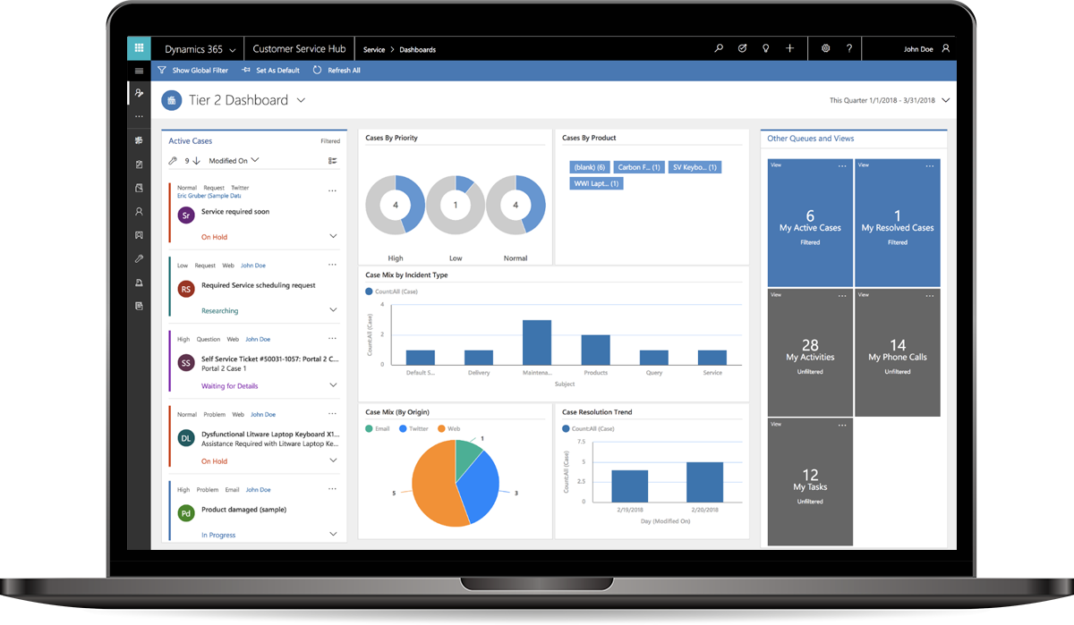 QServices: Your Partner for Microsoft Dynamics 365 CRM